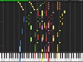 【SYNTHESIA】东方系列神组曲 全程神衔接