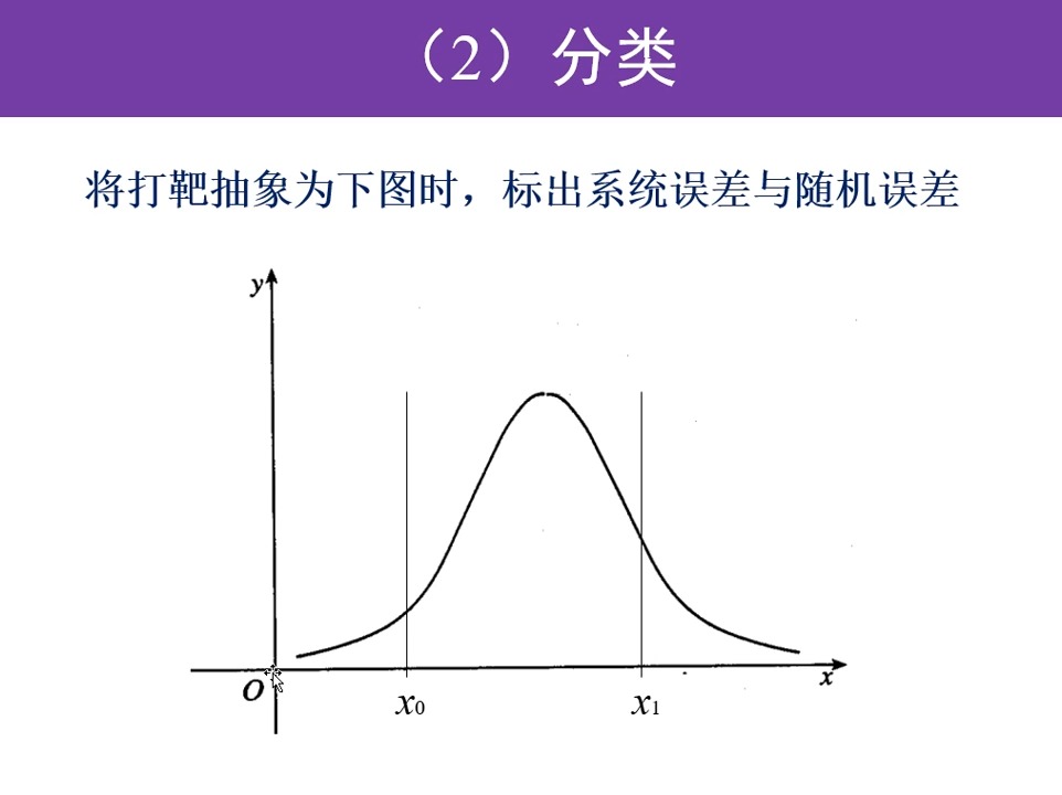 测量的基础知识2