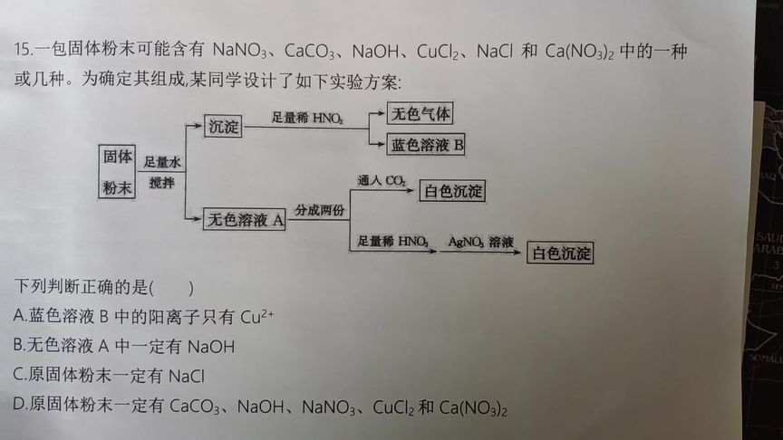 每日一道初中数理化之化学综合推断