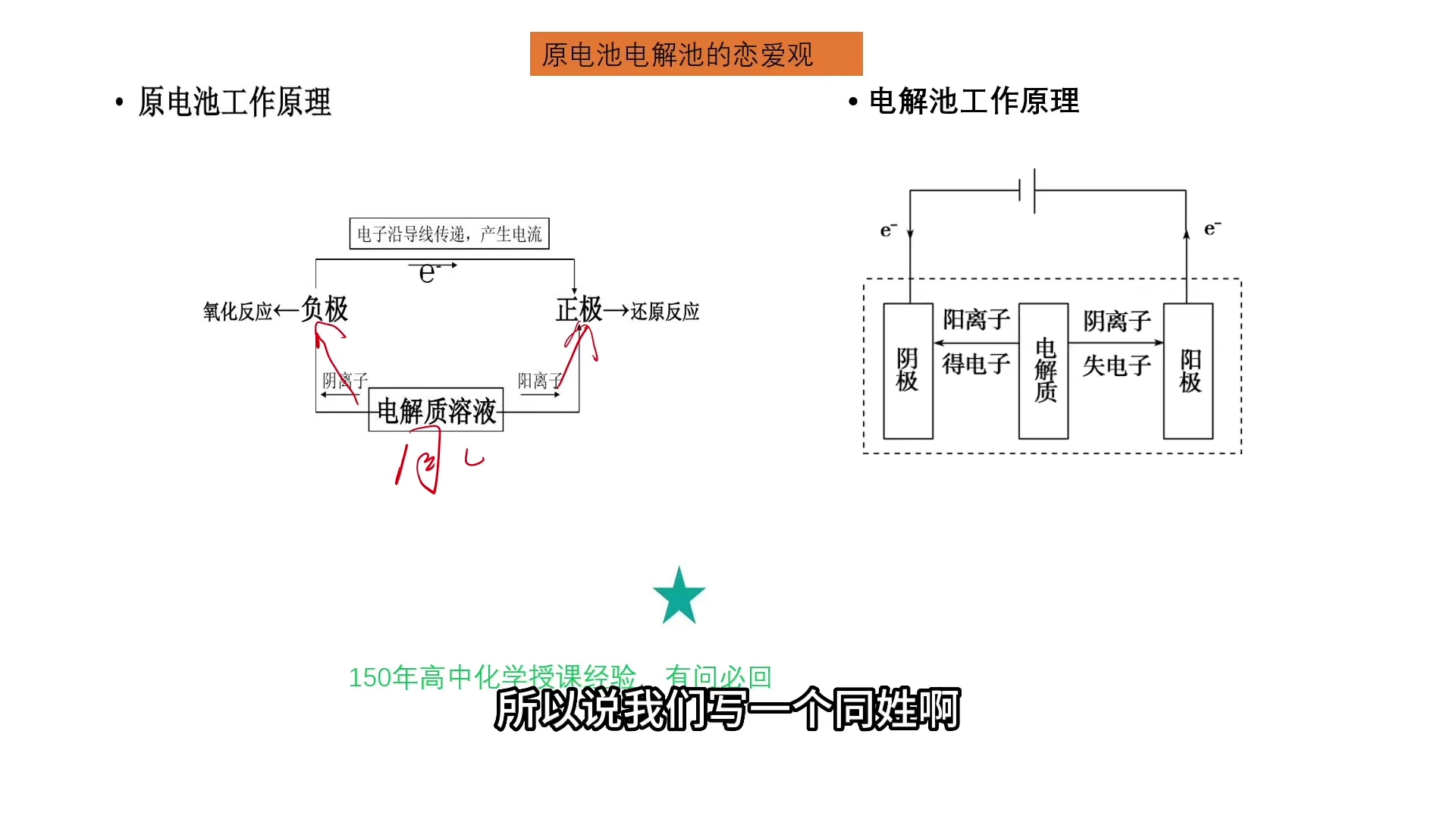 原电池电解池离子移动方向判断