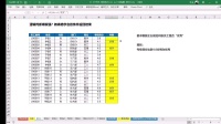 按条件返回结果(if函数的多个应用场景)