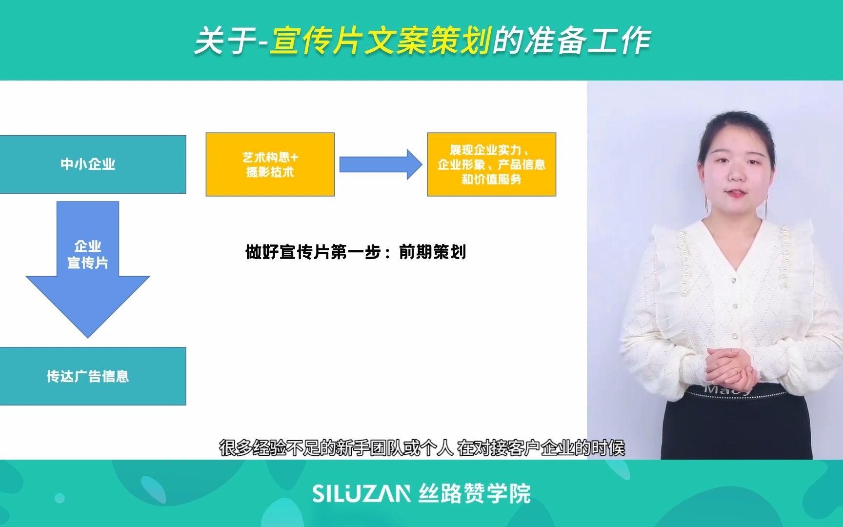 关于宣传片文案策划的准备工作