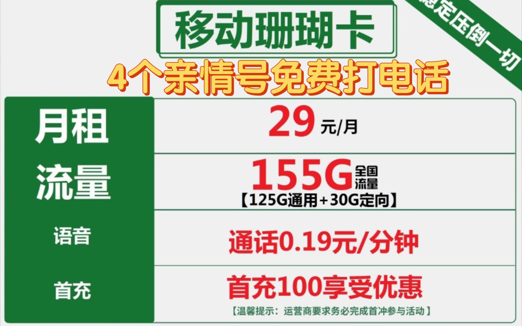 广东移动珊瑚卡29元包125G通用+30G定向+4个亲情号免费互打