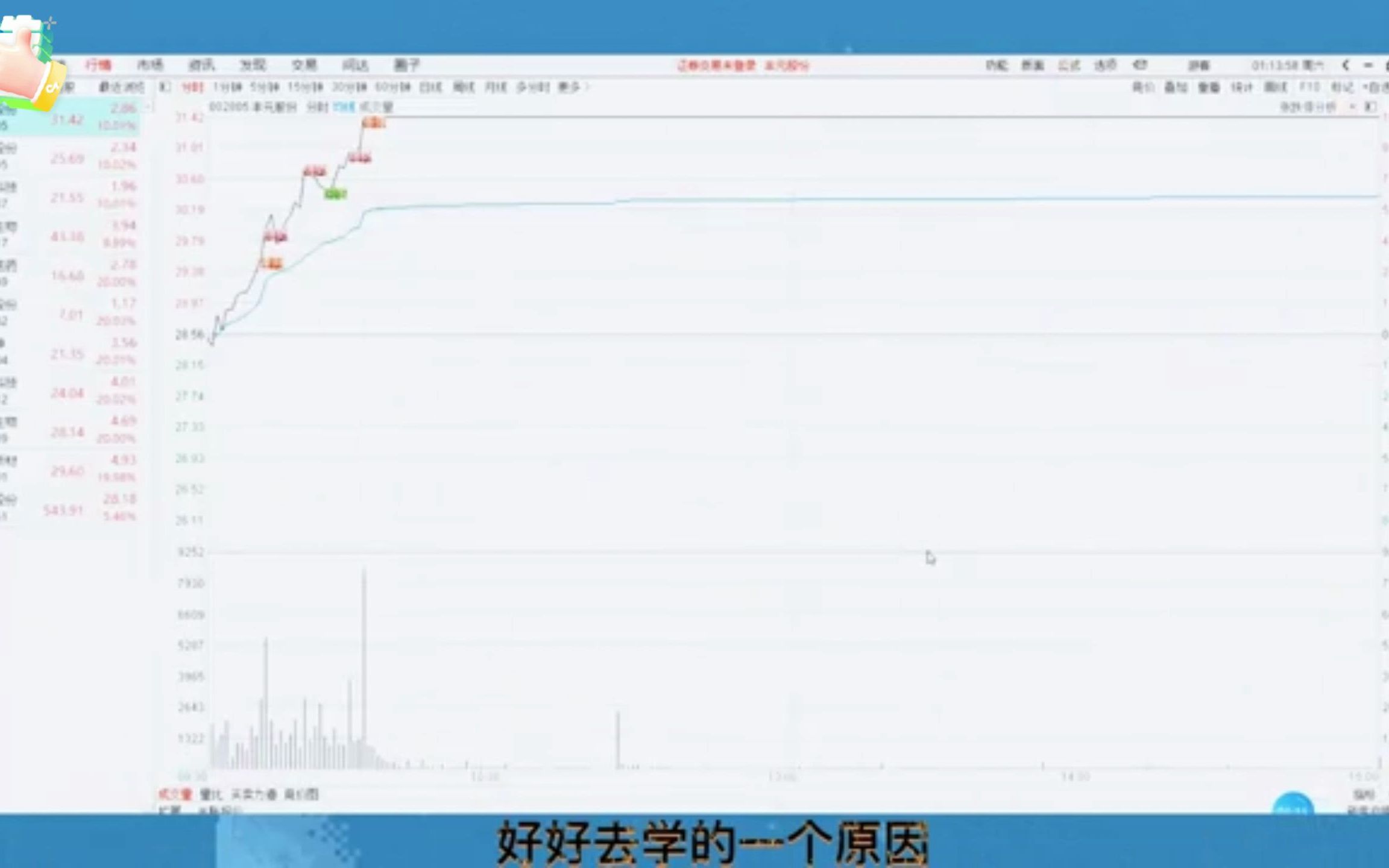 颠覆传统MACD,优化后MACD指标的威力更加“爆炸”!没有了延迟滞后