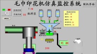 毛巾印花机组态王6.53和西门子200PLC联机程序,带配套WORD