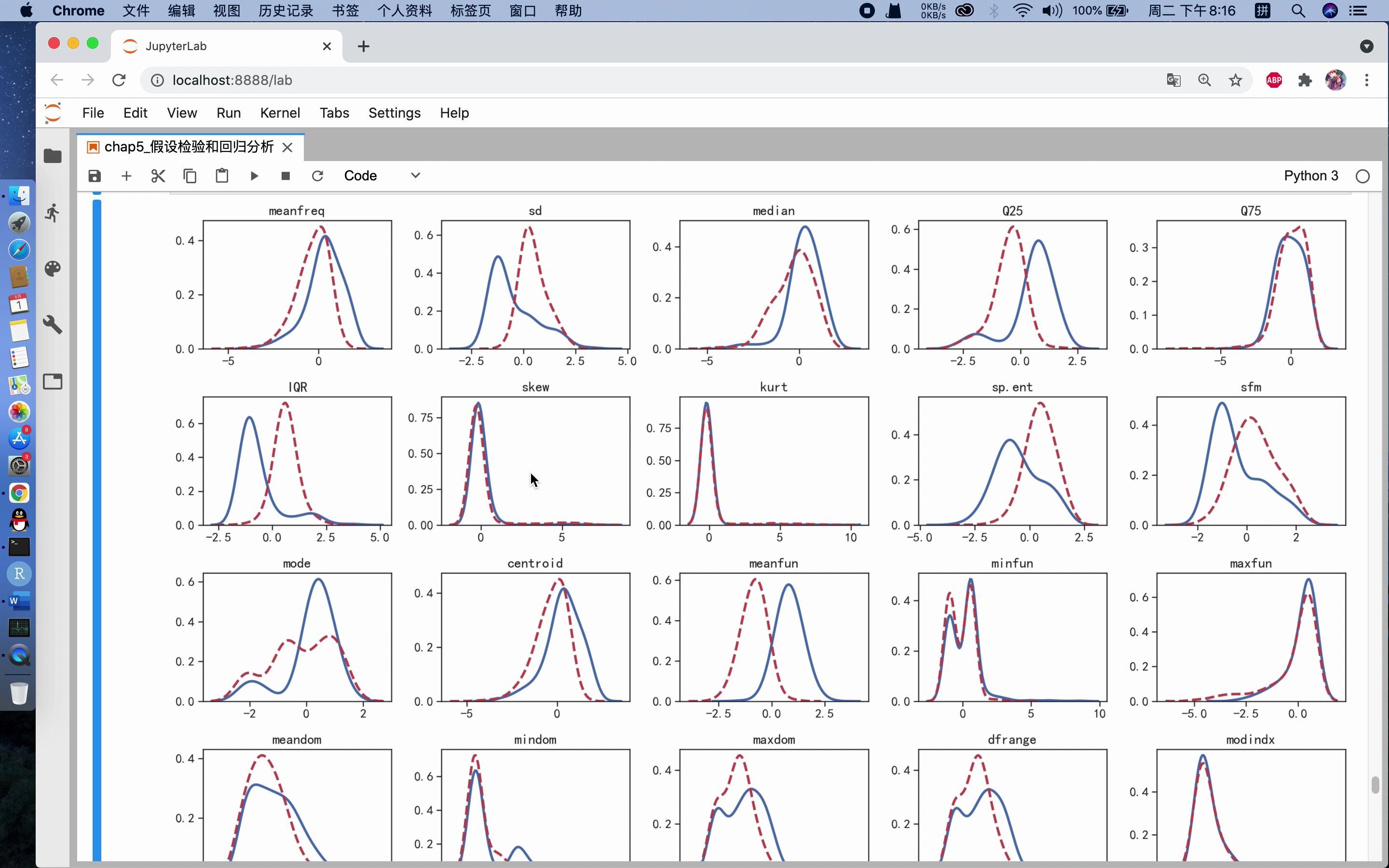 《Python机器学习算法与实战》chap5_5 Logistic回归分析