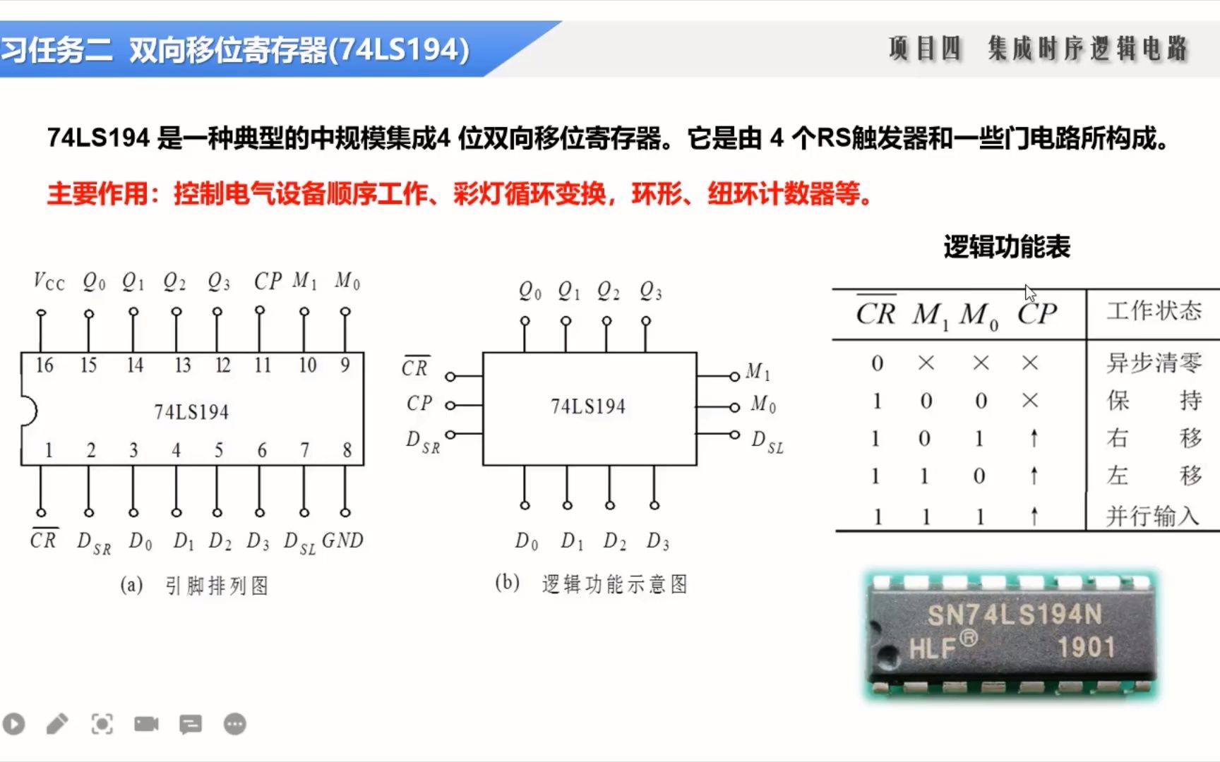 26.集成时序逻辑电路——双向移位寄存器(74ls194)