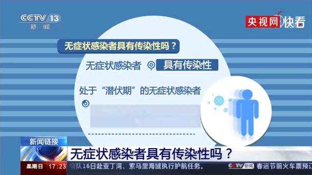 无症状感染者为什么增多了?