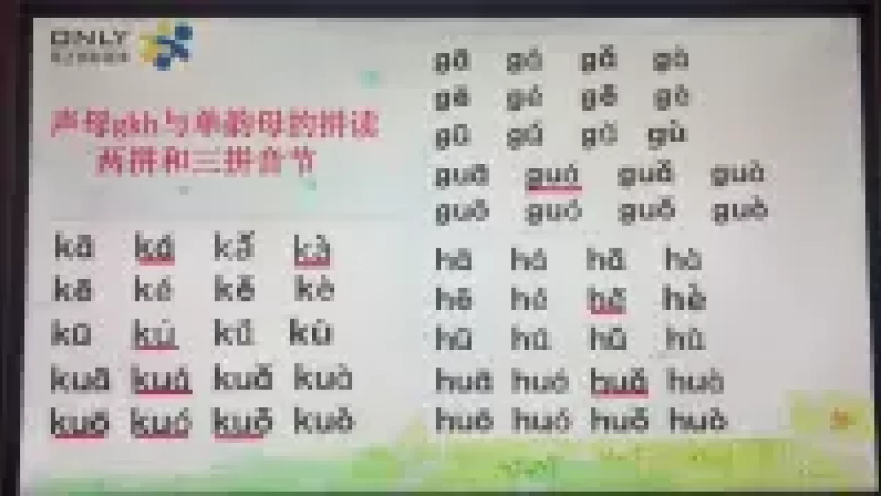 单韵母、声母及拼读复习-张老师