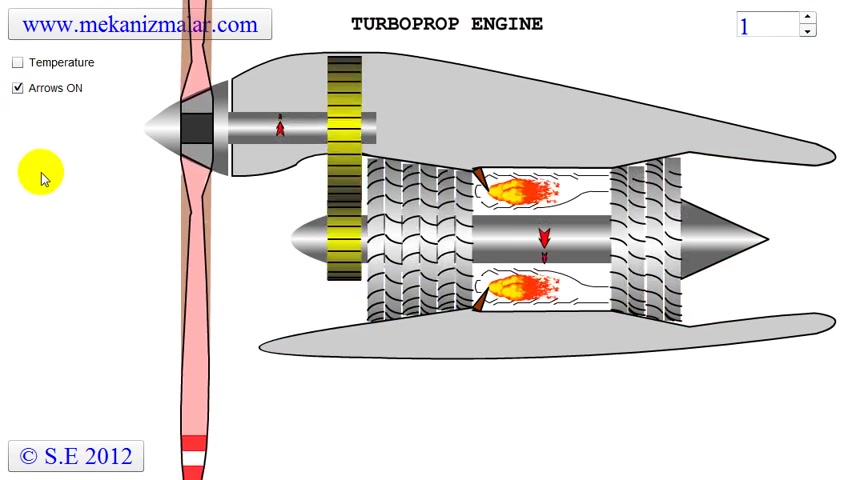 涡桨发动机-Turboprop Engine
