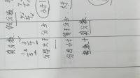 真分数、假分数和带分数