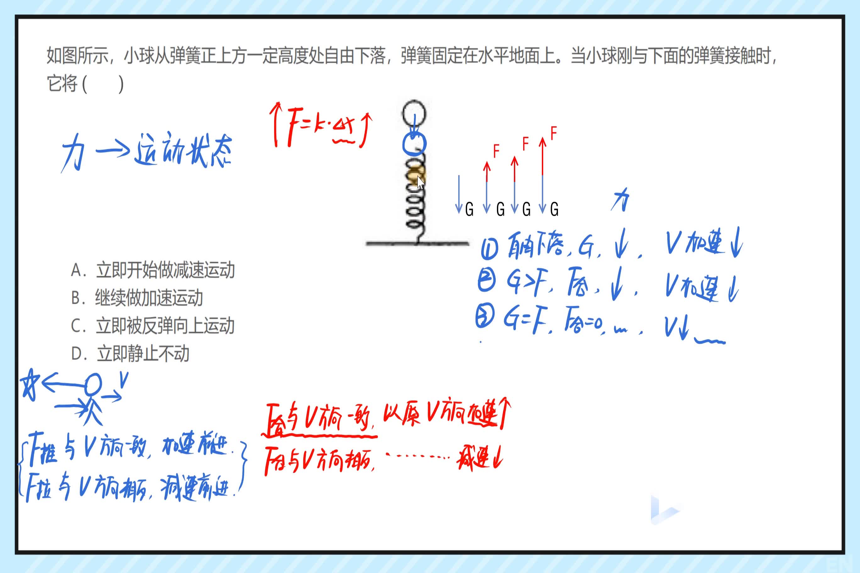 力与运动之小球自由下落遇到弹簧问题(蹦极问题)