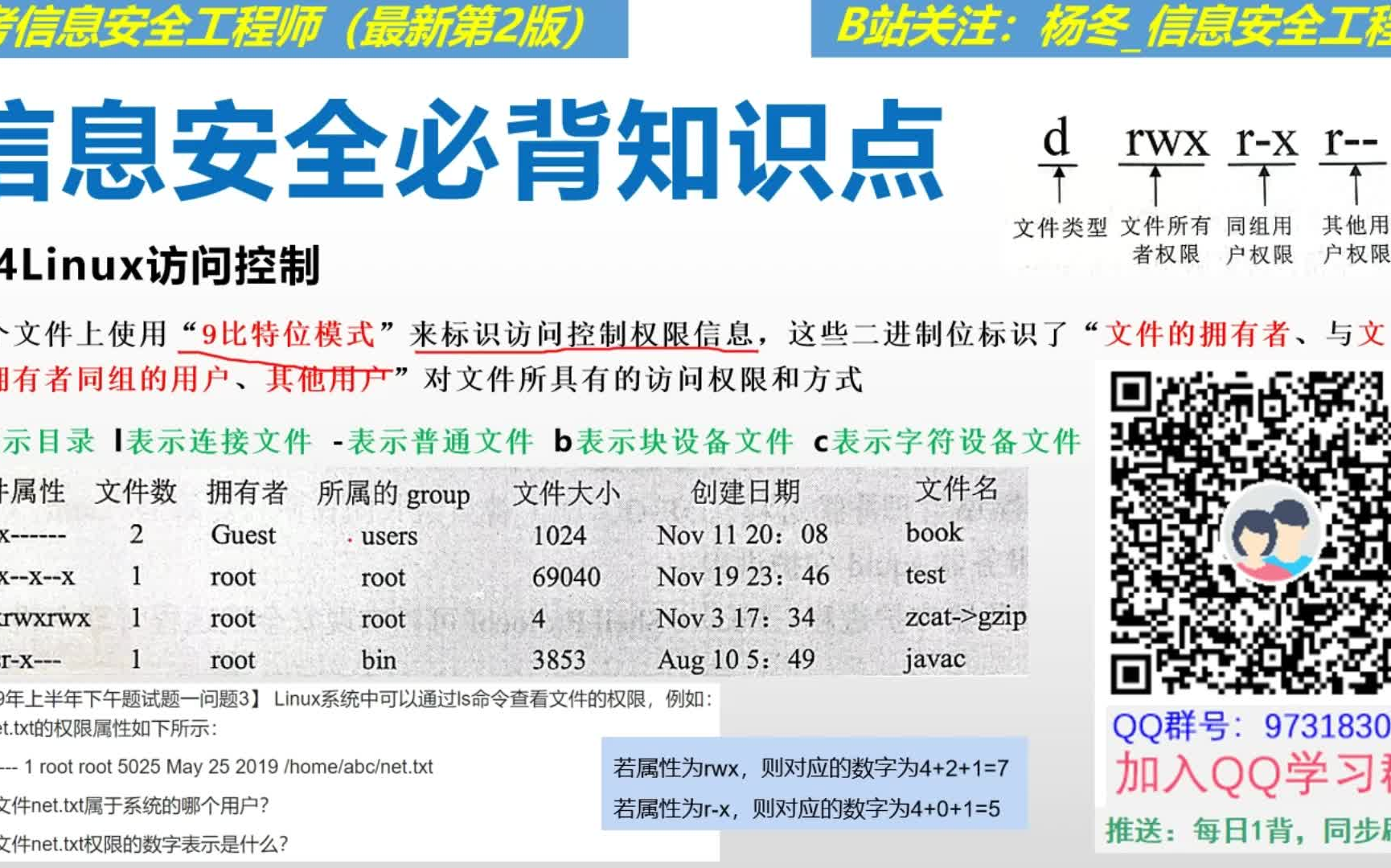 2022年软考信息安全工程师考试必考知识点_Linux访问控制