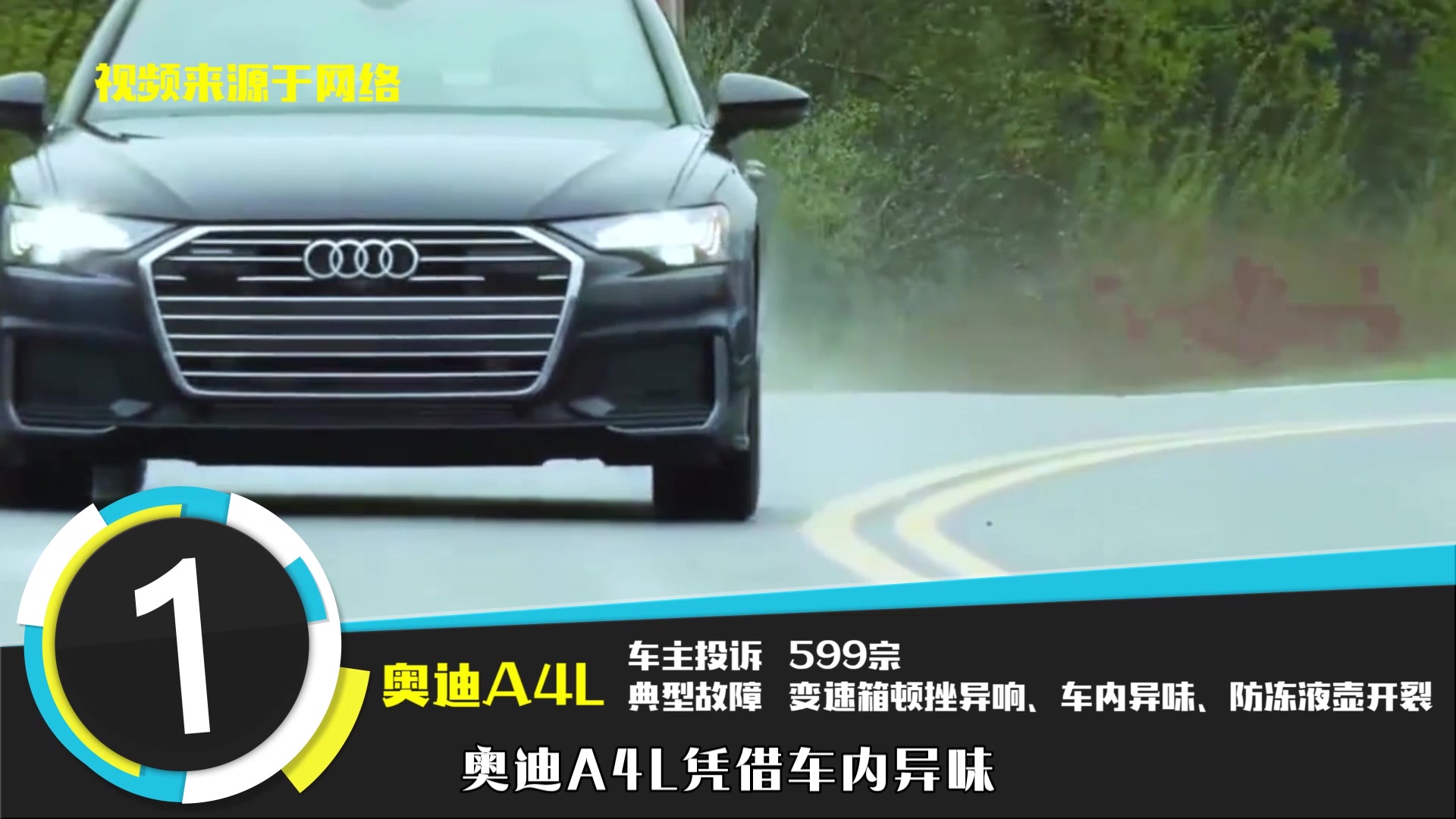 2019年度中型车投诉排行:变速箱问题严重