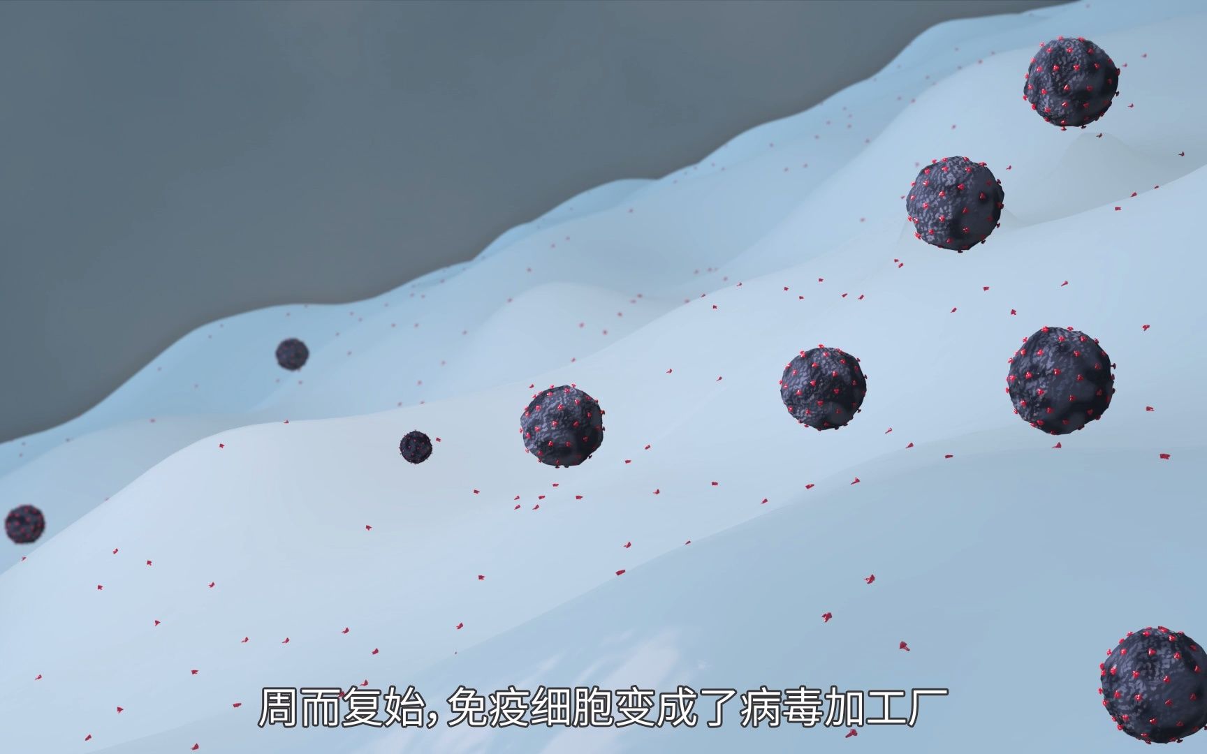 “优医视觉”为“吉利德”打造3D医学动画 揭示HIV的前世今生