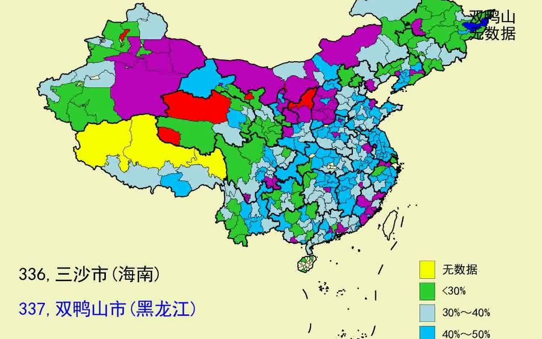 地市第二产业比重(2022)