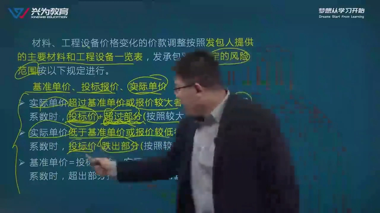 基准价、投标价、实际价。