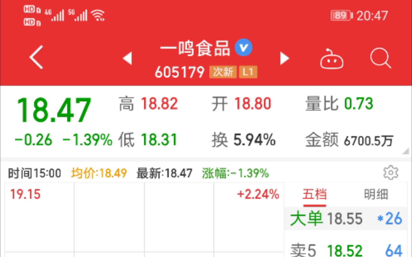 一鸣食品,2021年5月