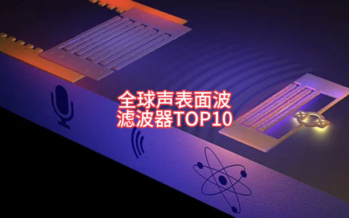 ...亿美元声表面波滤波器市场:国产滤波器市占率不到1%,在2025年实现...