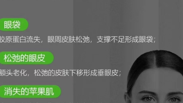 女人为什么要提前抗衰抗衰理念就是:紧致度决定了你90%的年轻态...