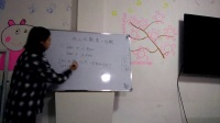 两三位数乘一位数video_20180111_174308