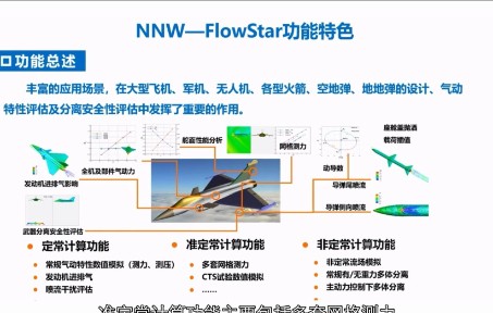 国产CFD软件NNW-FlowStar视频课程1—软件介绍