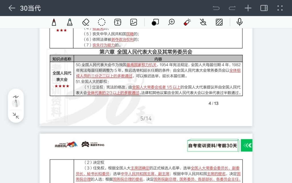 当代中国政治制度 第6章全国人民代表大会及其常务委员会