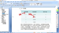 033_归一化数据【北京尚学堂·百战程序员】