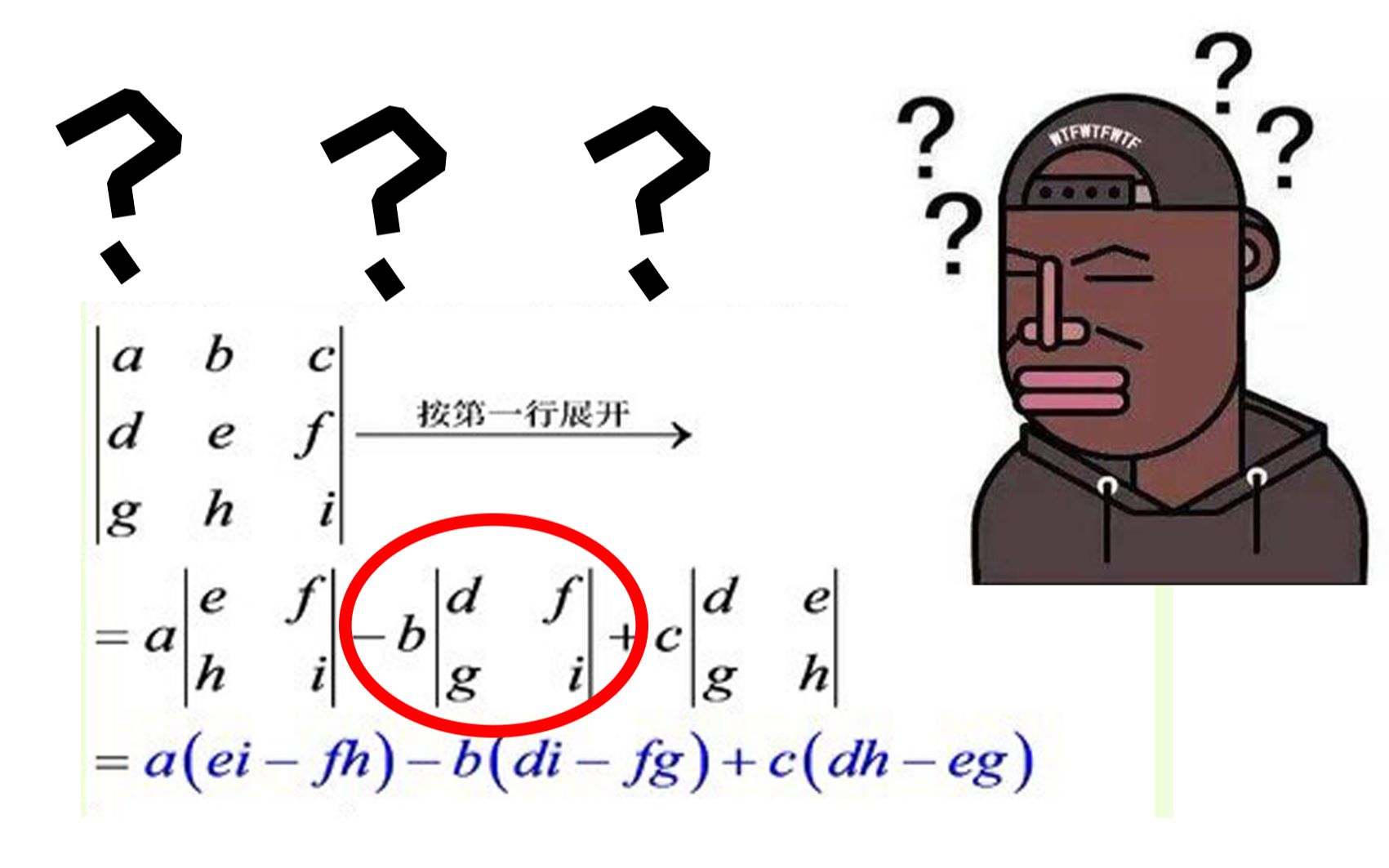 【高数】你知道为什么三阶行列式计算公式第二项有负号吗?行列式...