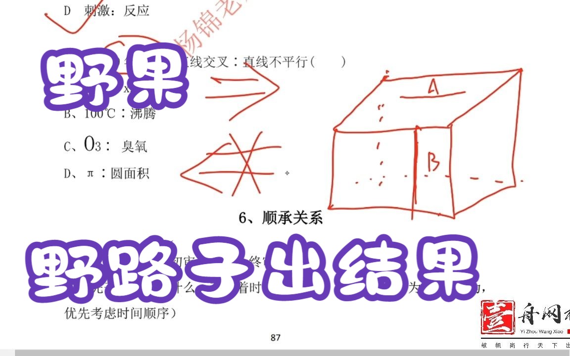 【判】11.类比推理-逻辑关系(3)