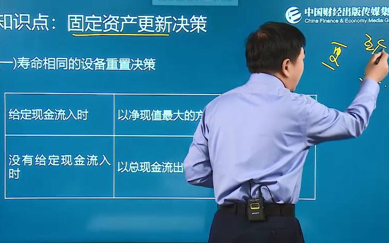 【中级会计职称】中级财务管理第六章——固定资产更新决策