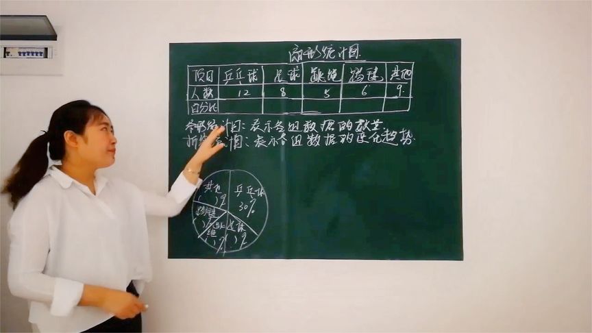 教师资格面试小学数学《扇形统计图》试讲视频