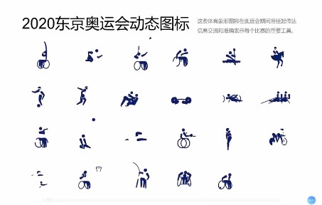 MG动画介绍,讲解图形动画概念、分类、应用,课程