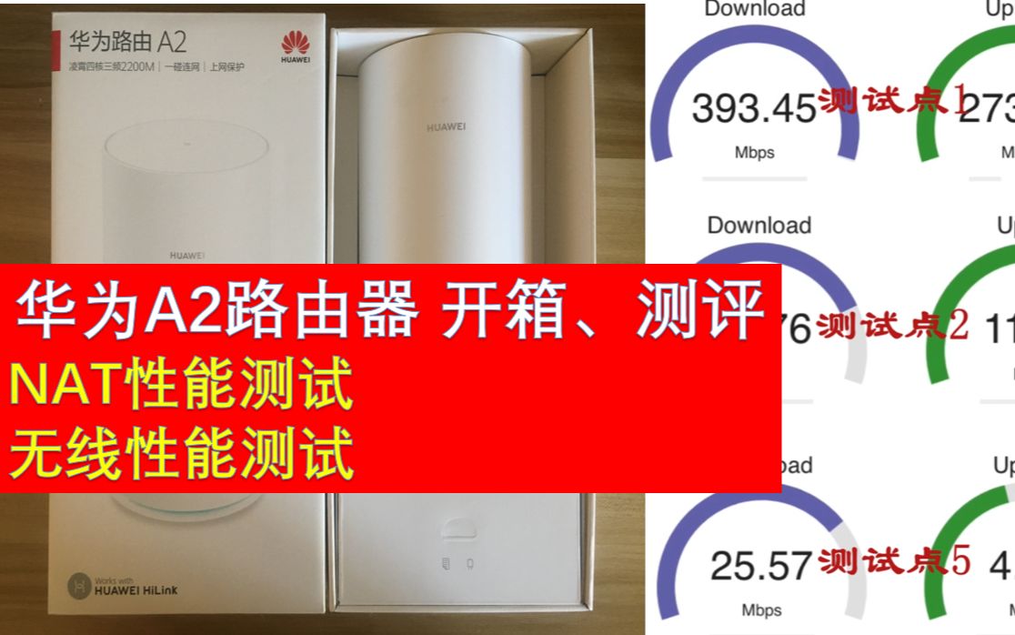 华为A2路由器,开箱测评