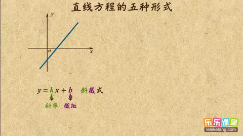学霸笔记:直线方程的五种形式