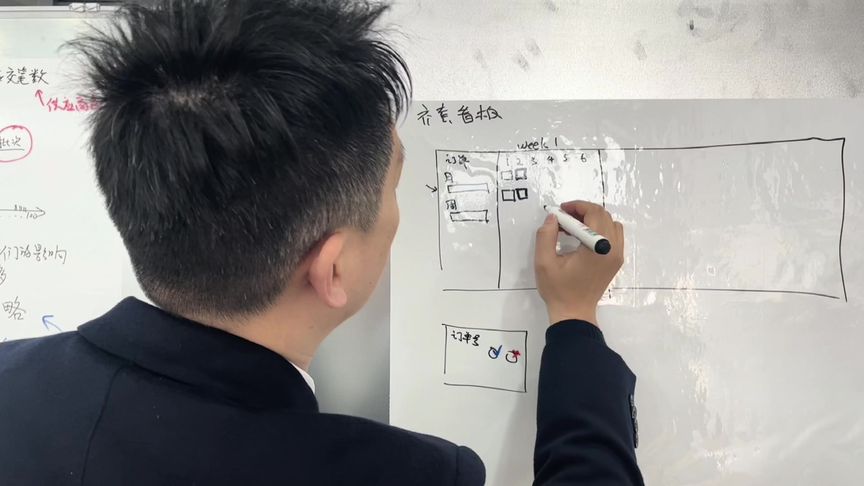 使用齐套看板,快速改善工厂缺料问题#精益生产 #库存管理