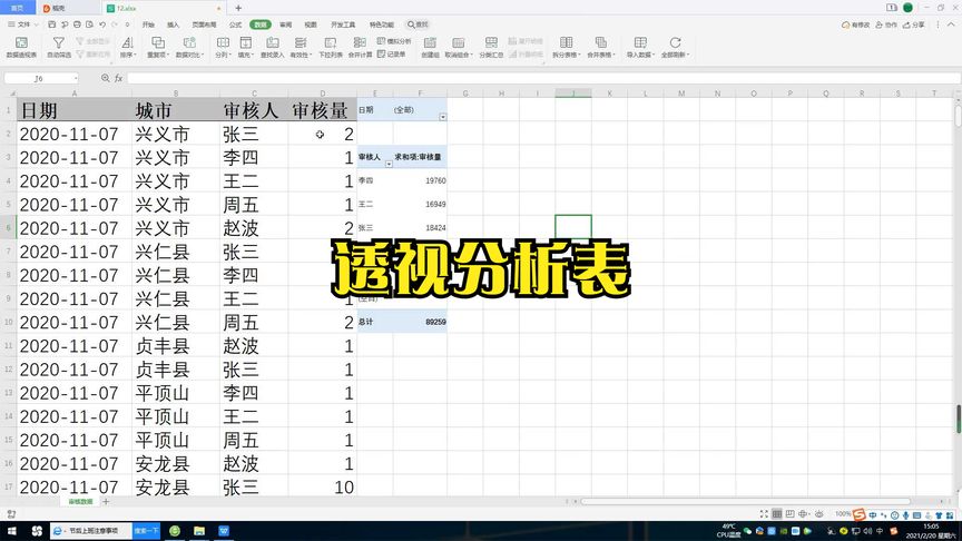 数据分析表(一)