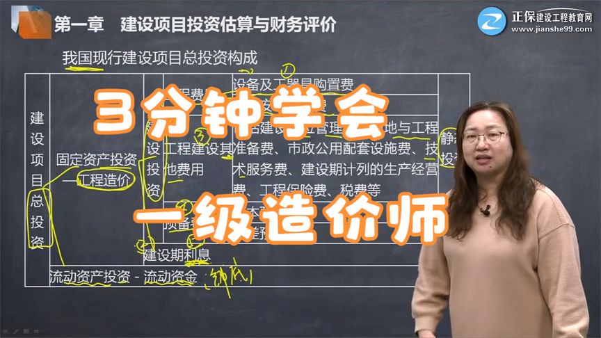 3分钟学会一级造价师:建设项目总投资学习小技巧