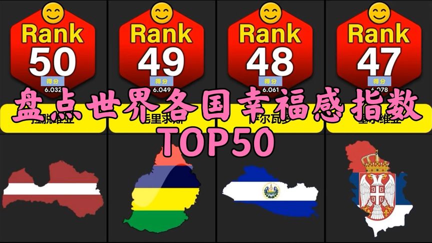 【涨知识】盘点世界各国幸福感指数TOP50