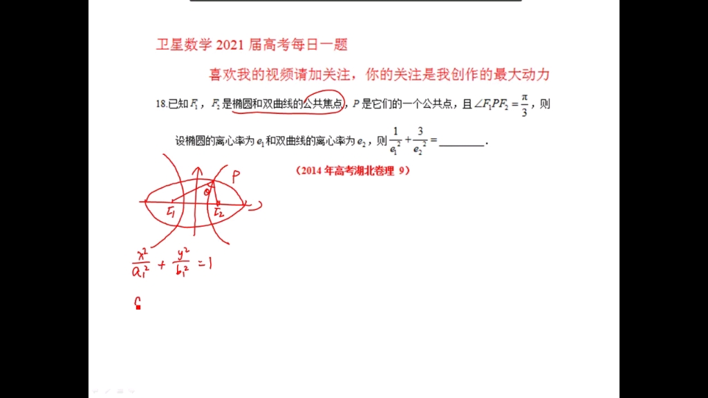 2021高考每日一题,椭圆和双曲线共焦点问题,离心率关系