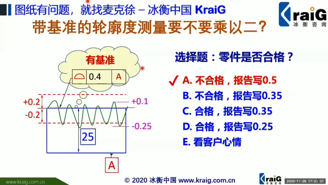 轮廓度不带基准,测量结果是否要单边乘二?冰衡咨询GD&T培训短视频