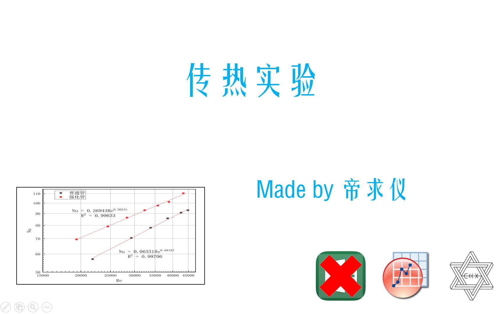 [Origin]传热实验