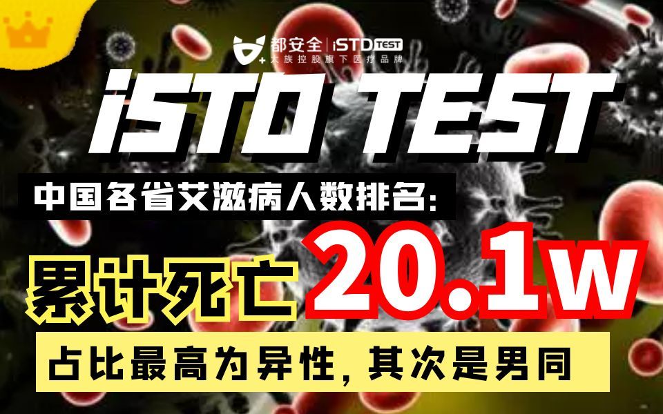 2022年中国各省艾滋病人数&城市排名