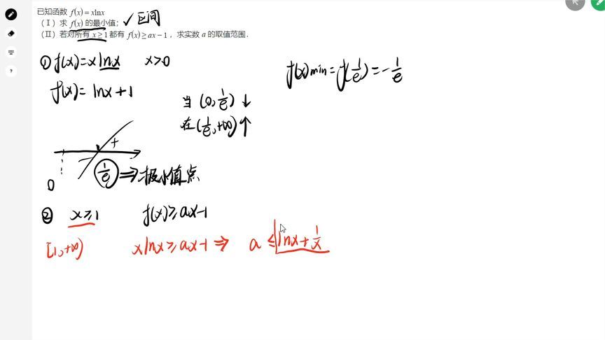 基础性导数大题,尤其是第二问,难度不小啊