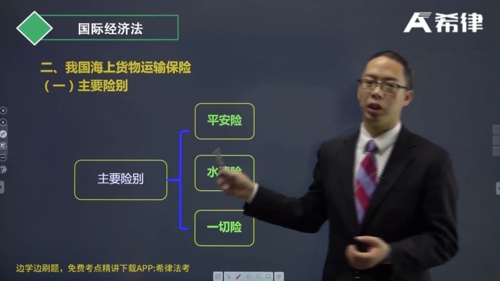 24 国际货物运输与保险