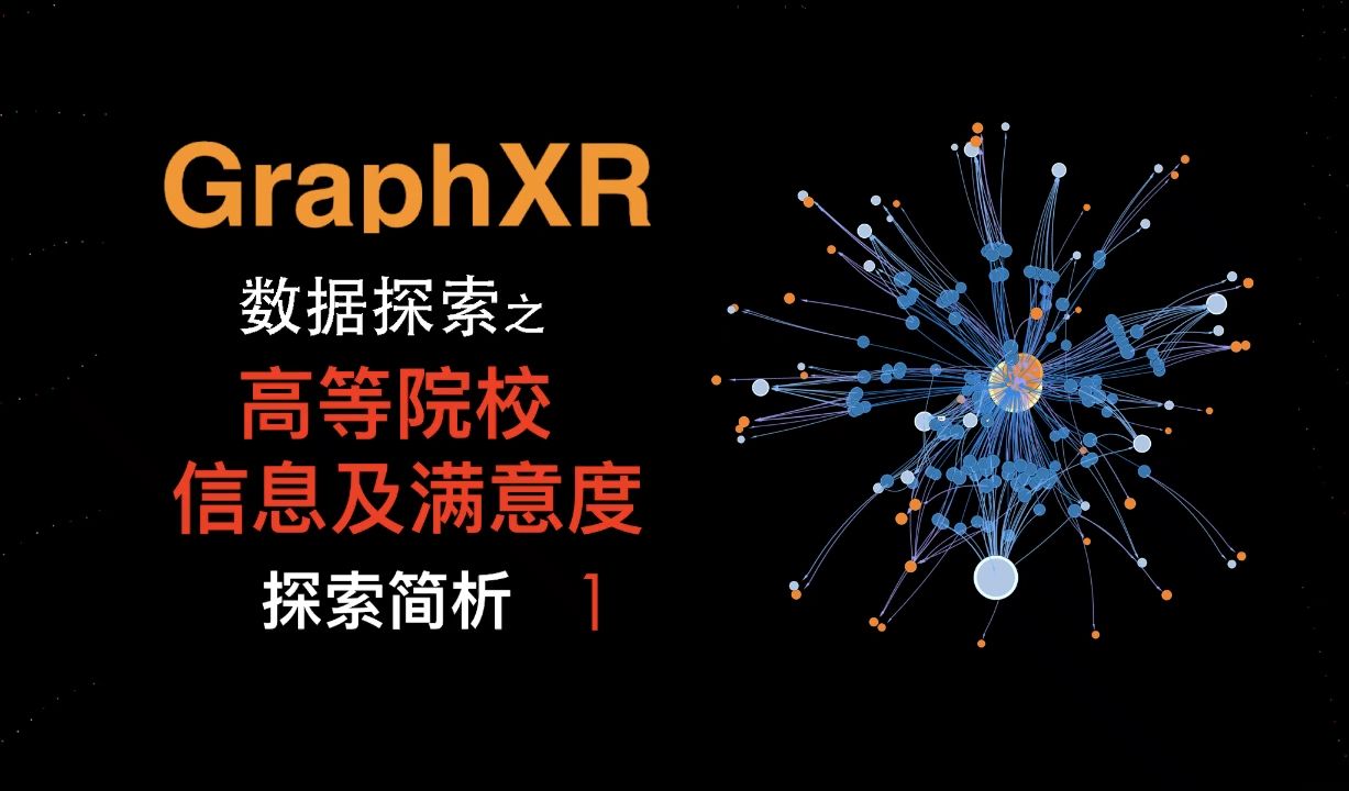 ...高维3D可视化GraphXR—高校信息与满意度数据集1非结构化数据分析