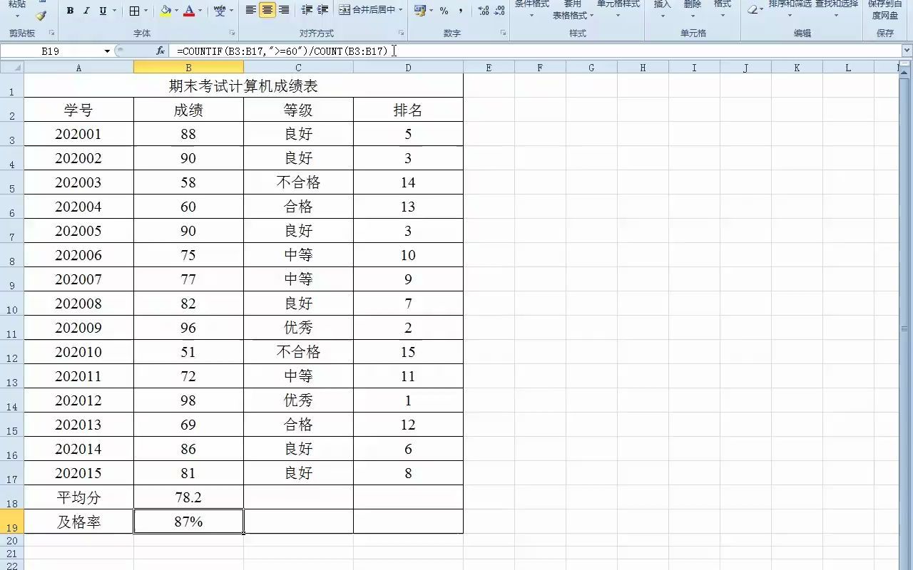信息处理技术员 历年上机真题-p8-2020下半年-第3题Excel:期末考试...