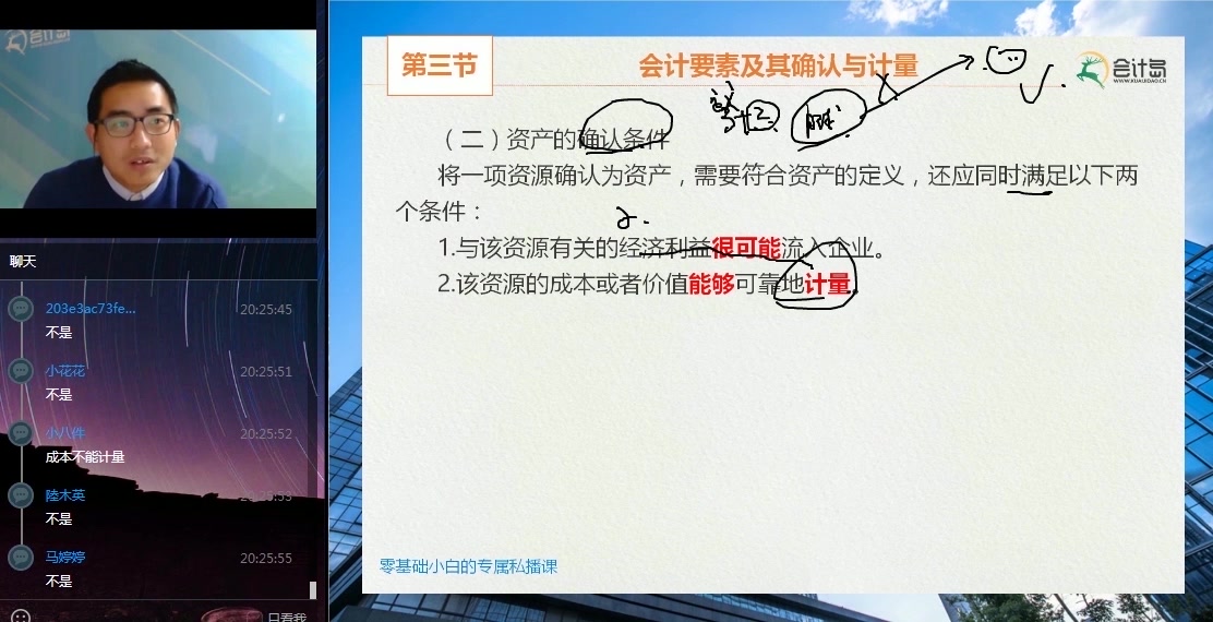 资产定义及其确认条件