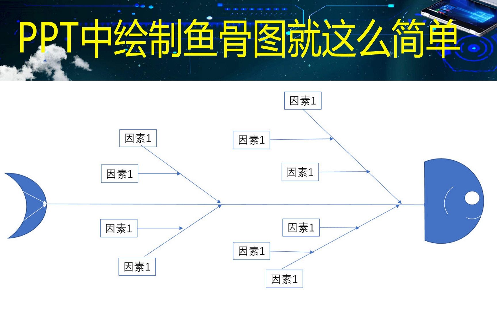 ppt中鱼骨图绘制,亲手在ppt中绘制鱼骨图的方式你get到了吗?精细到每...