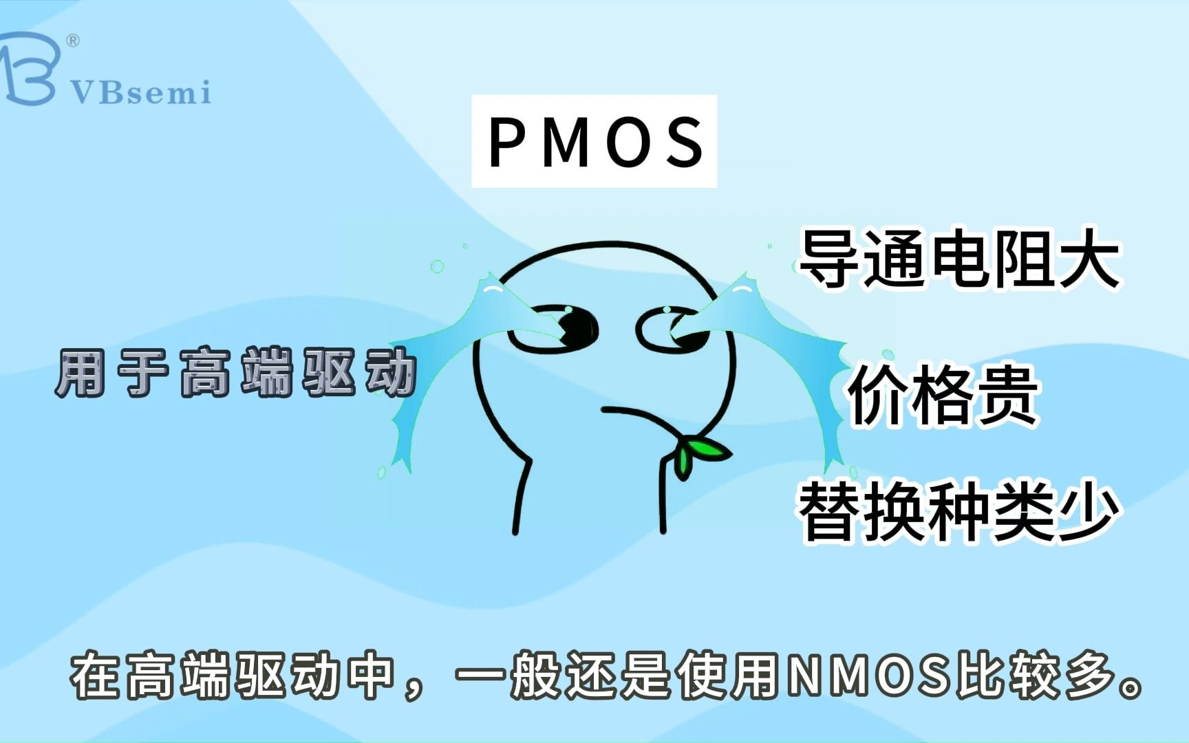 NMOS和PMOS电流方向和导通条件